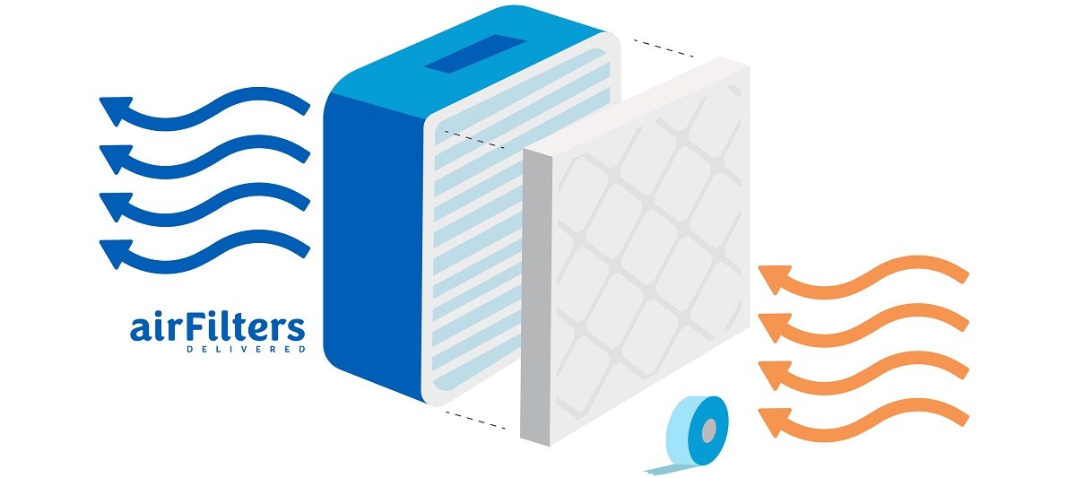 Using a Box Fan with an Air Filter – Air Filters Delivered